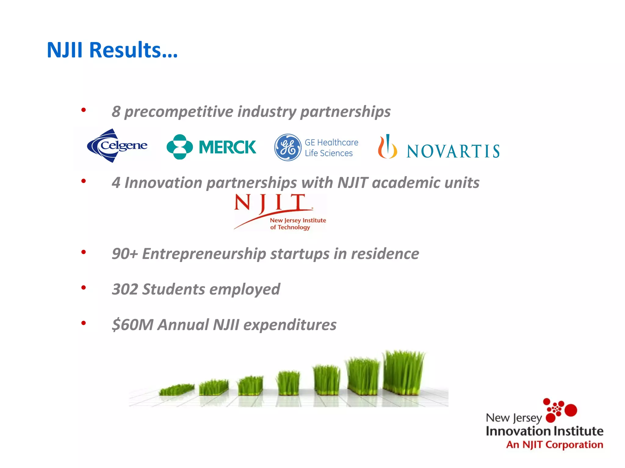New Jersey Innovation Institute | PPT | Large Business | Business