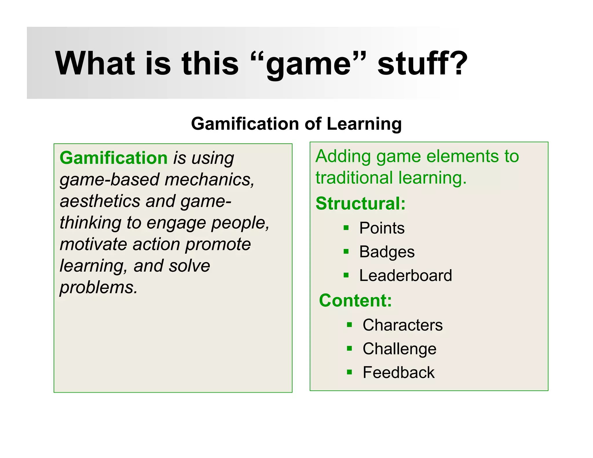 Gamification of Learning | PDF