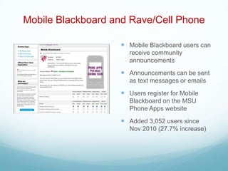 Creating Library Community | PPTX