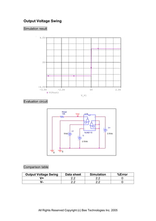 SPICE MODEL of NJM2115 in SPICE PARK | PDF