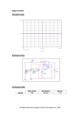 SPICE MODEL of NJM2115 in SPICE PARK | PDF