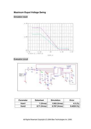 SPICE MODEL of NJM2172 in SPICE PARK | PDF