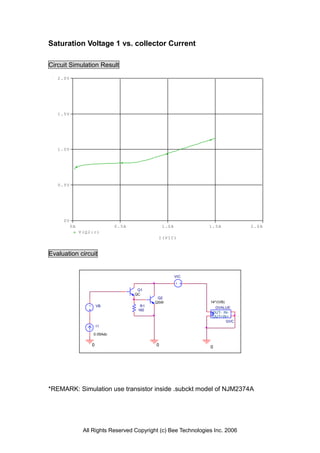 SPICE MODEL of NJM2374A in SPICE PARK | PDF