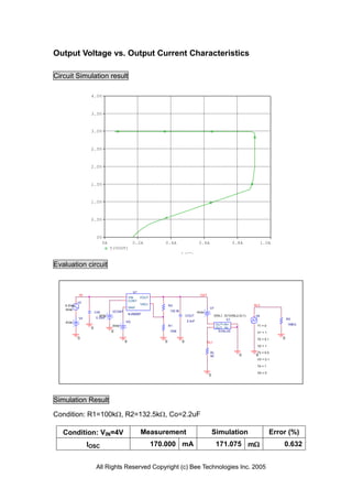 SPICE MODEL of NJM2887 in SPICE PARK | PDF | Consumer Electronics ...