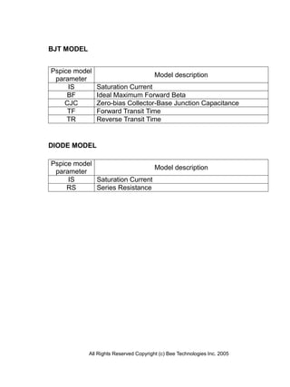 SPICE MODEL of NJM2901 in SPICE PARK | PDF