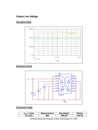 SPICE MODEL of NJM2901 in SPICE PARK | PDF