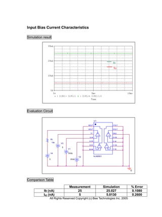 SPICE MODEL of NJM2901 in SPICE PARK | PDF