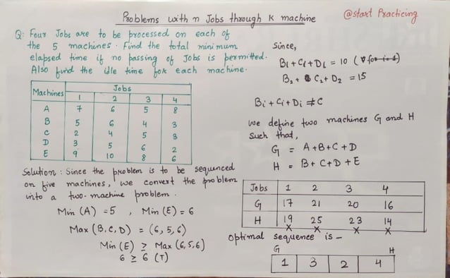 N job m machine.pdf OR job Sequencing problems | PDF