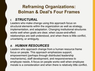 NJohnson-FourFrameModel-ReframingOrganizations-Adapted (1).pptx | Human ...