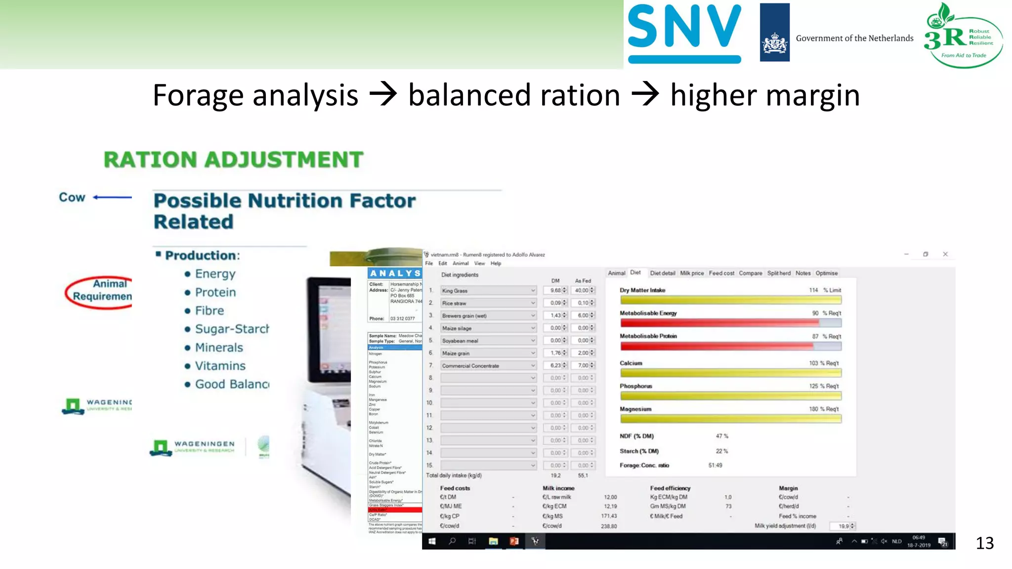 Total diet ration balancing software for dairy cows | PPT
