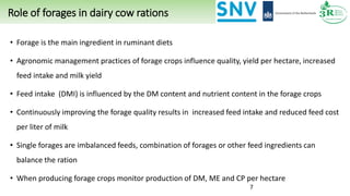 Total diet ration balancing software for dairy cows | PPT