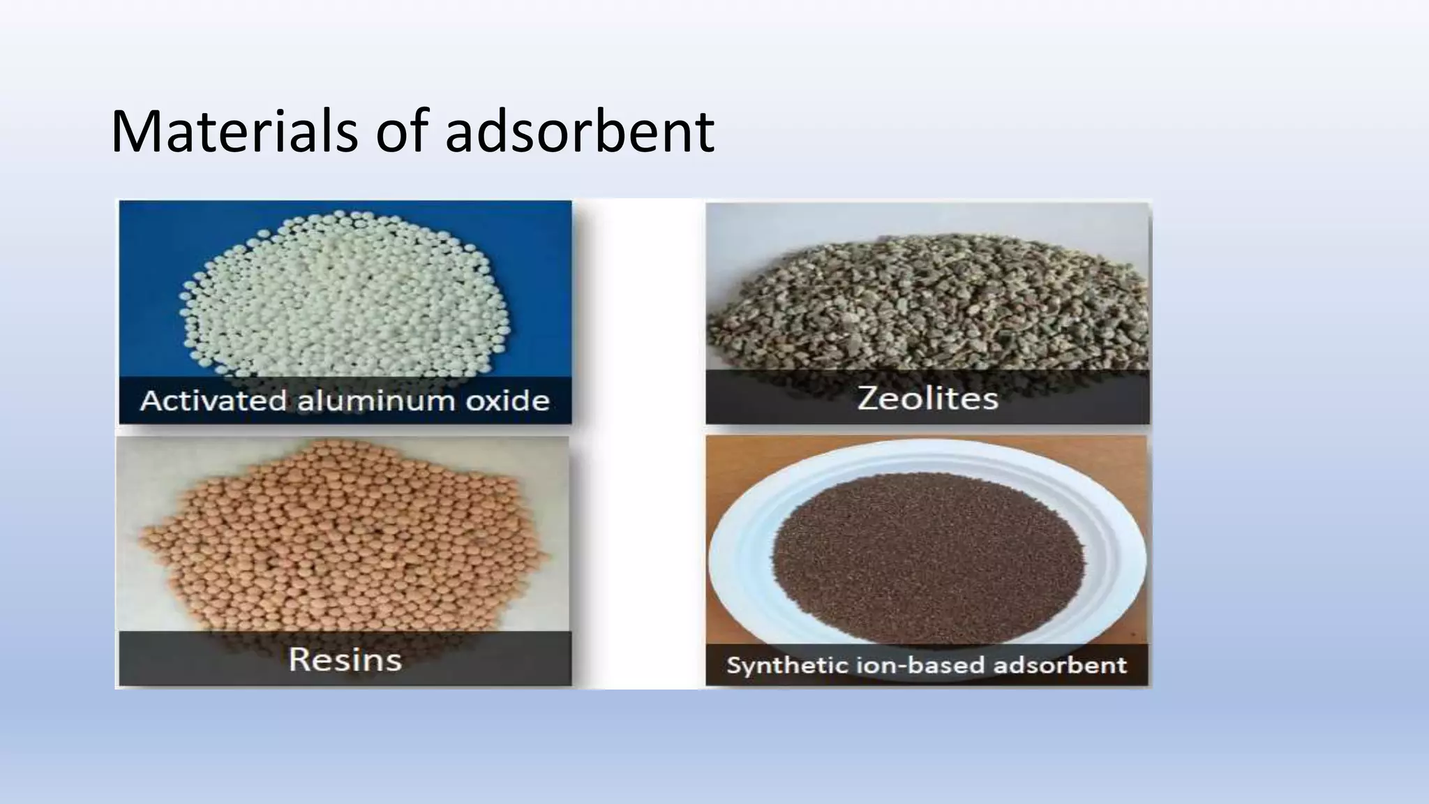 Njp 1919021014 adsorption for wastewater treatment | PPTX
