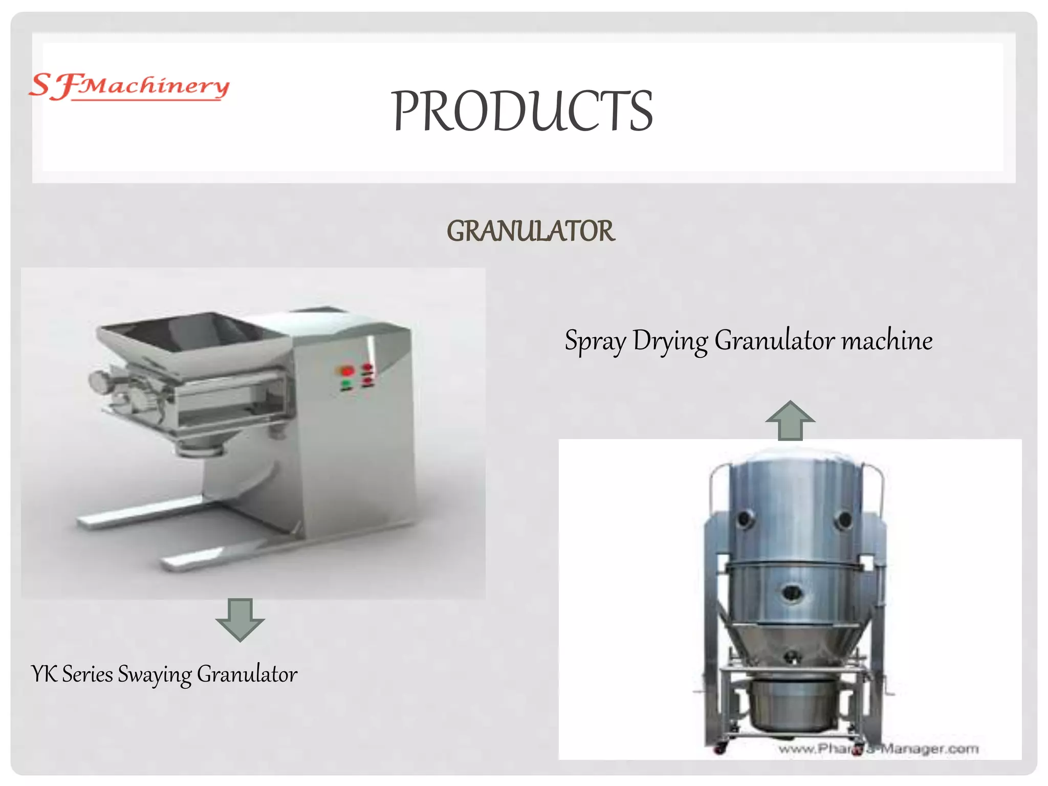 Spray Drying equipment | PPT