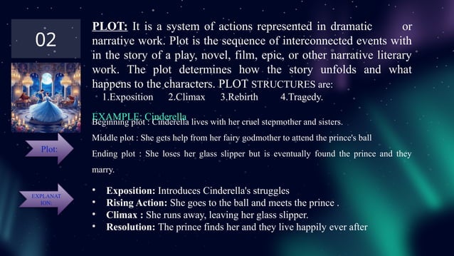 Literary terms commonly used in novels / Drama.pptx