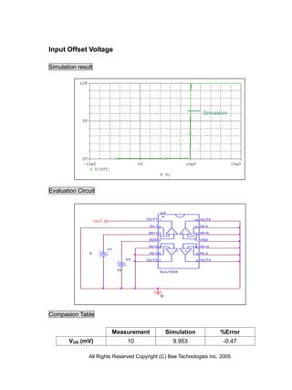 SPICE MODEL of NJU7034M in SPICE PARK | PDF | Consumer Electronics | Technology & Computing