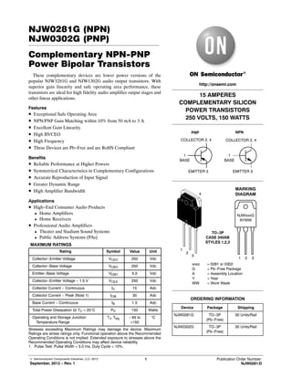 Original NPN Bipolar Transistors NJW0281G 0281 15A 250V TO-3P New ON | PDF