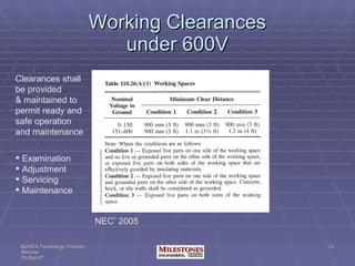Electrical Engineering Basics - What Design Engineers Need to Know | PPT