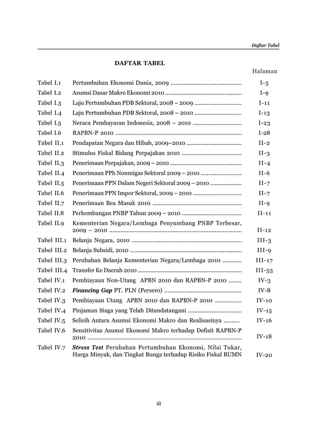 Nota Keuangan dan Rancangan Anggaran Pendapatan dan Belanja Negara ...