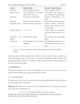 Recursive HyperGraphs and Recursive SuperHyperGraphs: Exploring More ...