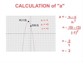 Parabola: from the Graph to the Equation with Innovative Formulas | PDF ...