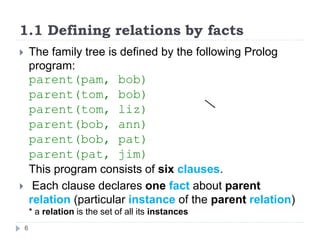 Overview prolog | PPT