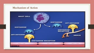 Antihistamine_H1_Receptor_Antagonist_.pptx