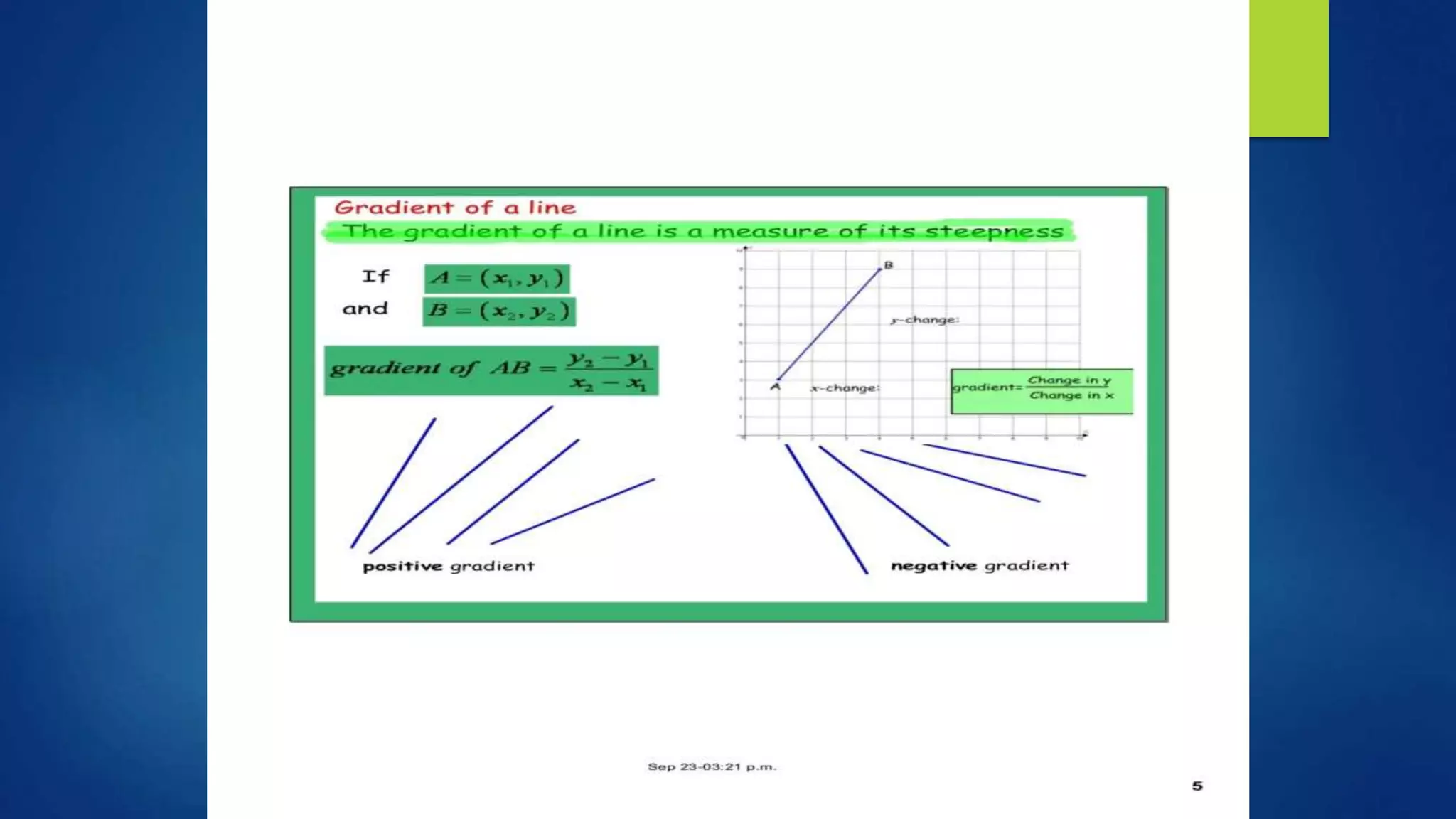 LINEAR FUNCTIONS | PPTX