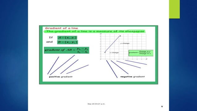 LINEAR FUNCTIONS | PPTX