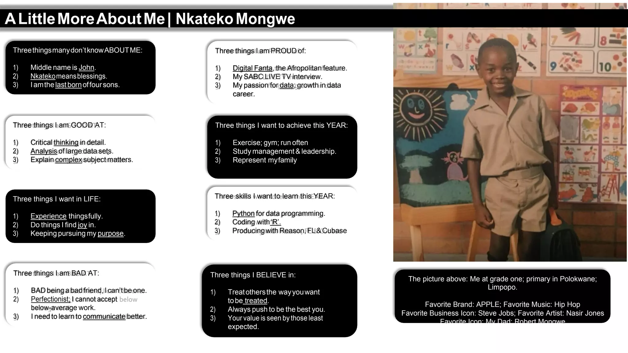 Nkateko Mongwe | Inspiring Data Scientist | 2021 | PPT