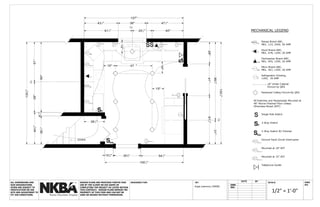 Nkba Graphic Standards Kitchen Set | PDF