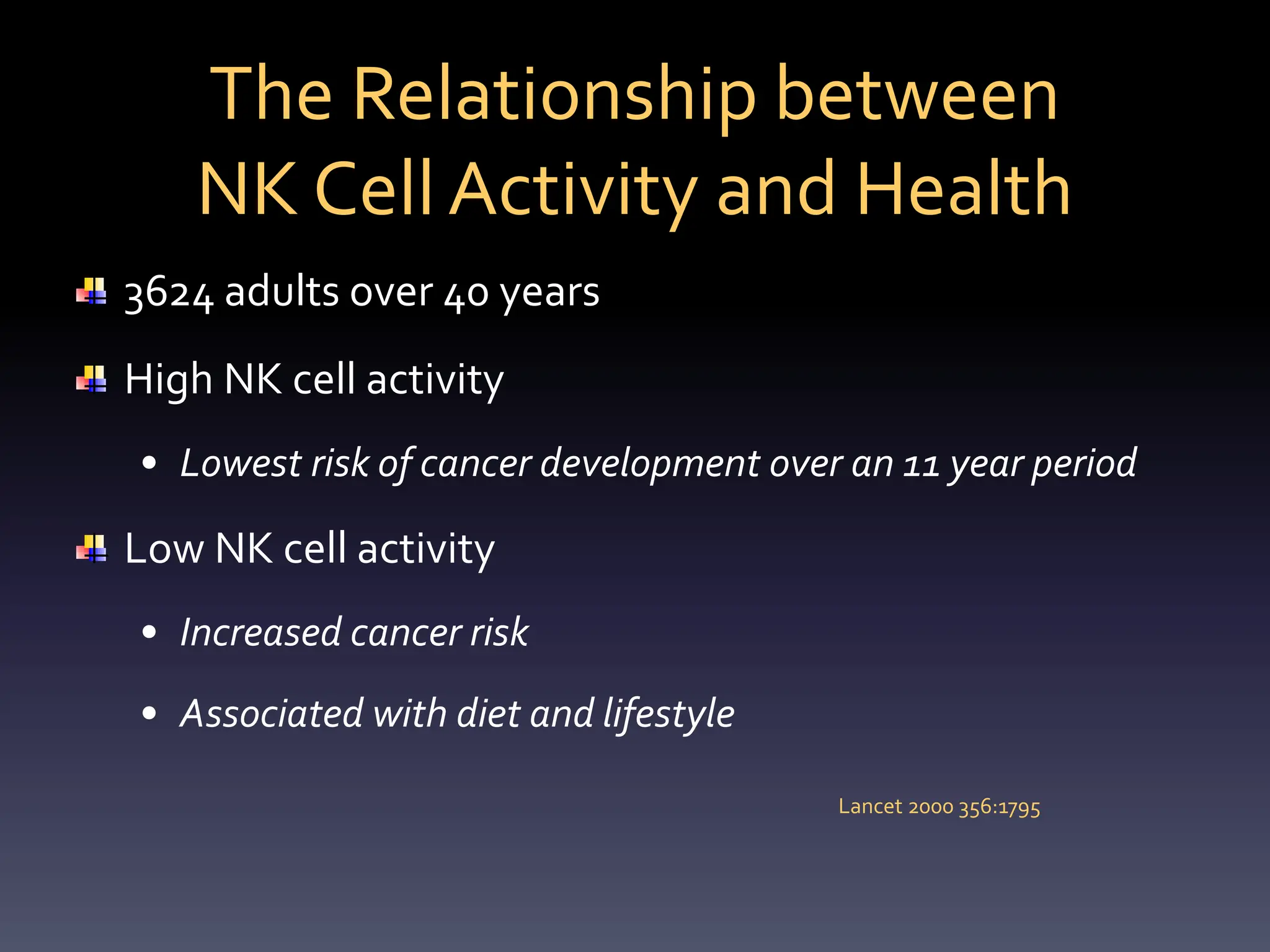 NK Cells & Cancer.pdf