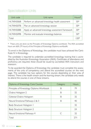 NK course guide | PDF