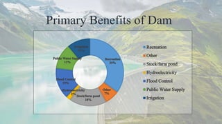 Benifits & Disadvantages of Dam | PPTX