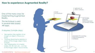 Augmented Reality-now and future | PPTX