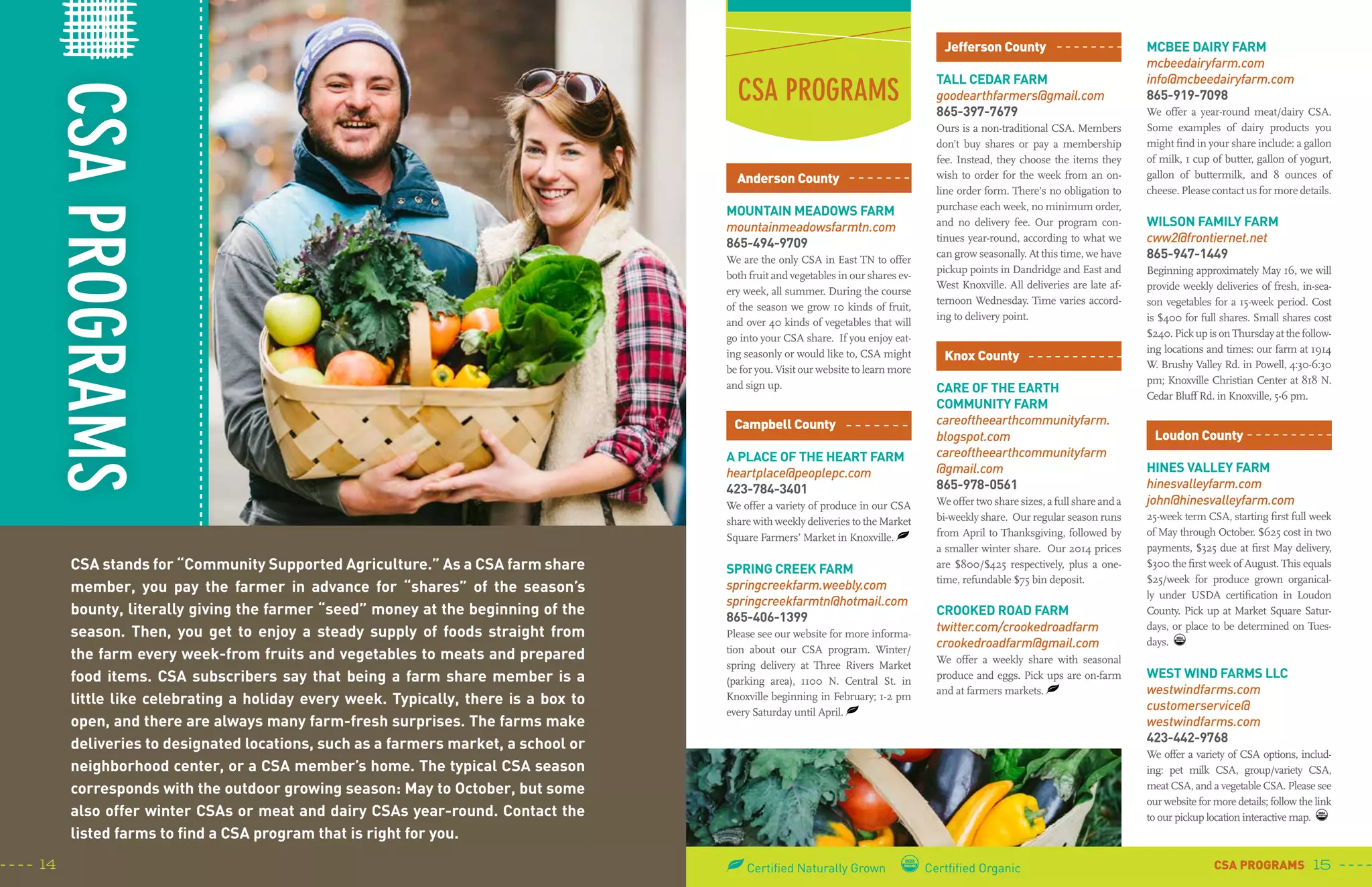 2014 East Tennessee Local Food Guide | PDF