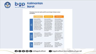 Implementasi_P5.pptx