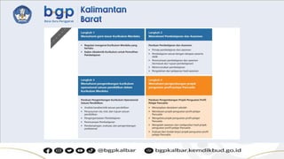 Implementasi_P5.pptx