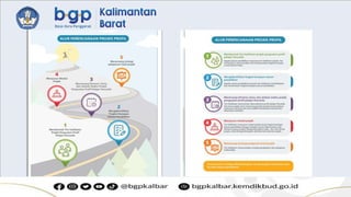 Implementasi_P5.pptx