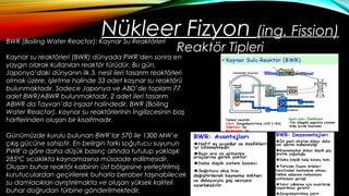 Nükleer Enerji : Fizyon ve Füzyon (Fission & Fusion) | PPS