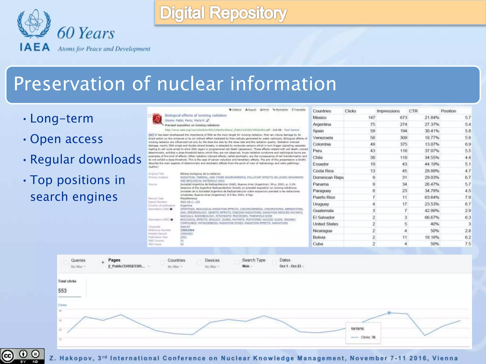 Digital repositories and Knowledge Management | PPT