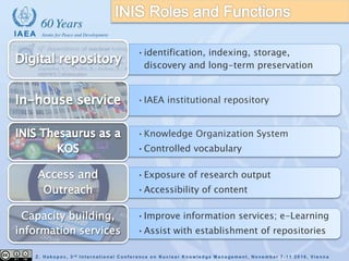 Digital repositories and Knowledge Management | PPTX