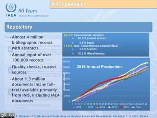 Digital repositories and Knowledge Management | PPTX