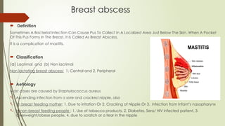 Case presentation of a BREAST ABSCESS.pptx