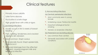Case presentation of a BREAST ABSCESS.pptx