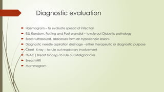 Case presentation of a BREAST ABSCESS.pptx