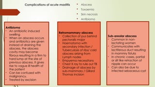 Case presentation of a BREAST ABSCESS.pptx