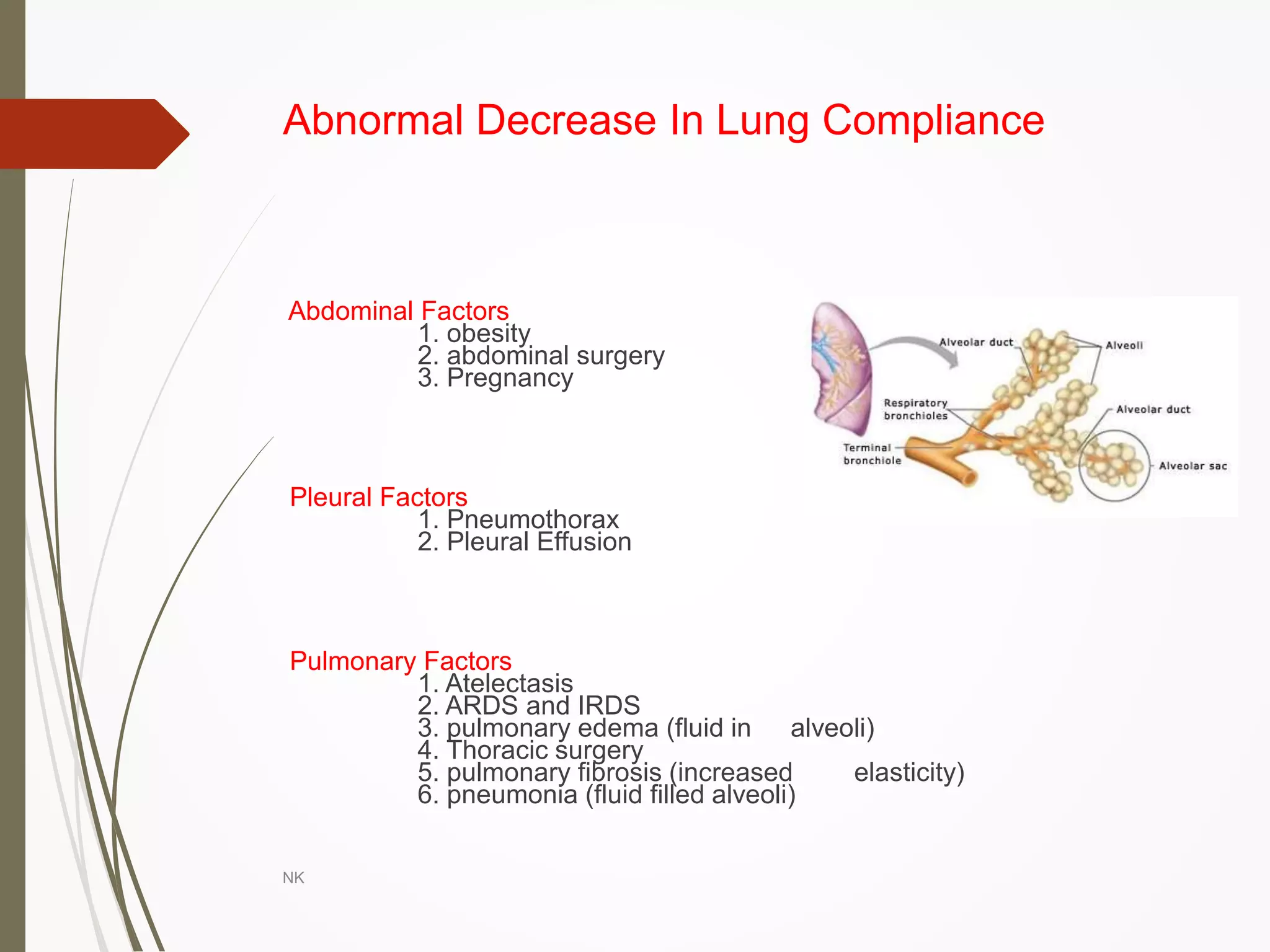 Nk mmc ventilation basics 2017 | PPTX | Lung and Respiratory Health ...