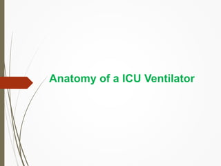 Nk mmc ventilation basics 2017 | PPTX