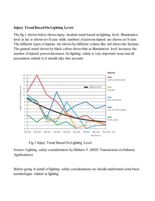 Seminar Topic on Lighting Safety Considerations | DOCX