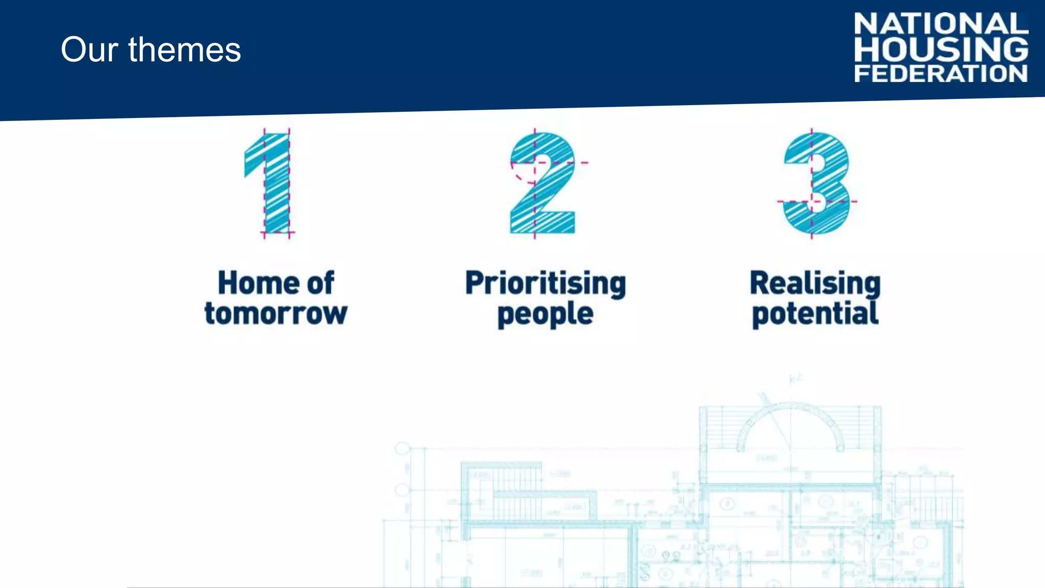 NHF Presentation | PPTX